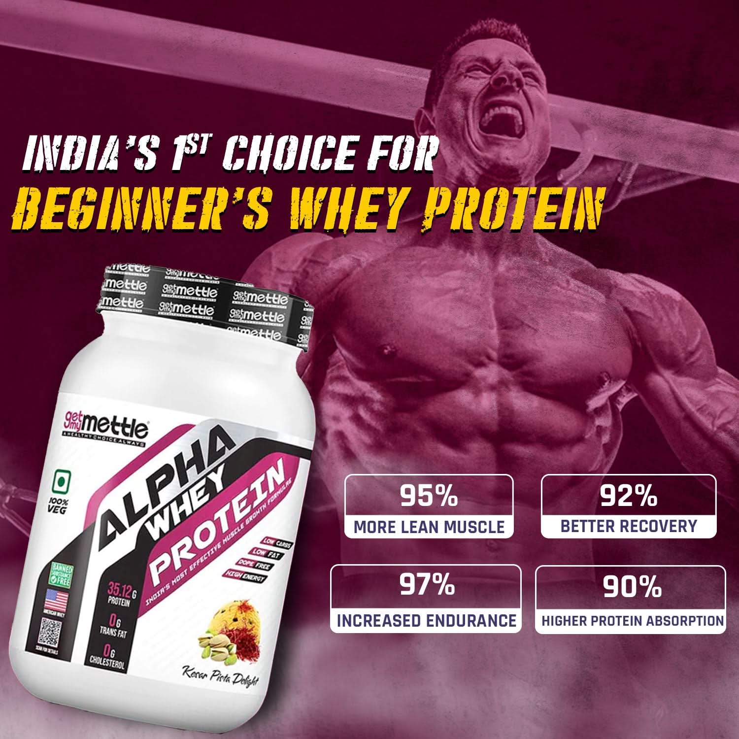 Alpha Whey Protein: Best Protein Powder for Beginners