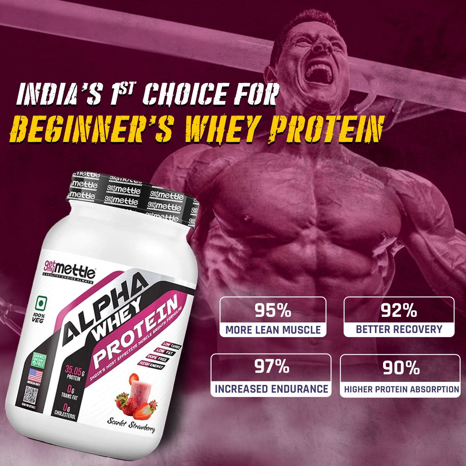 Alpha Whey Protein: Best Protein Powder for Beginners – GetMyMettle